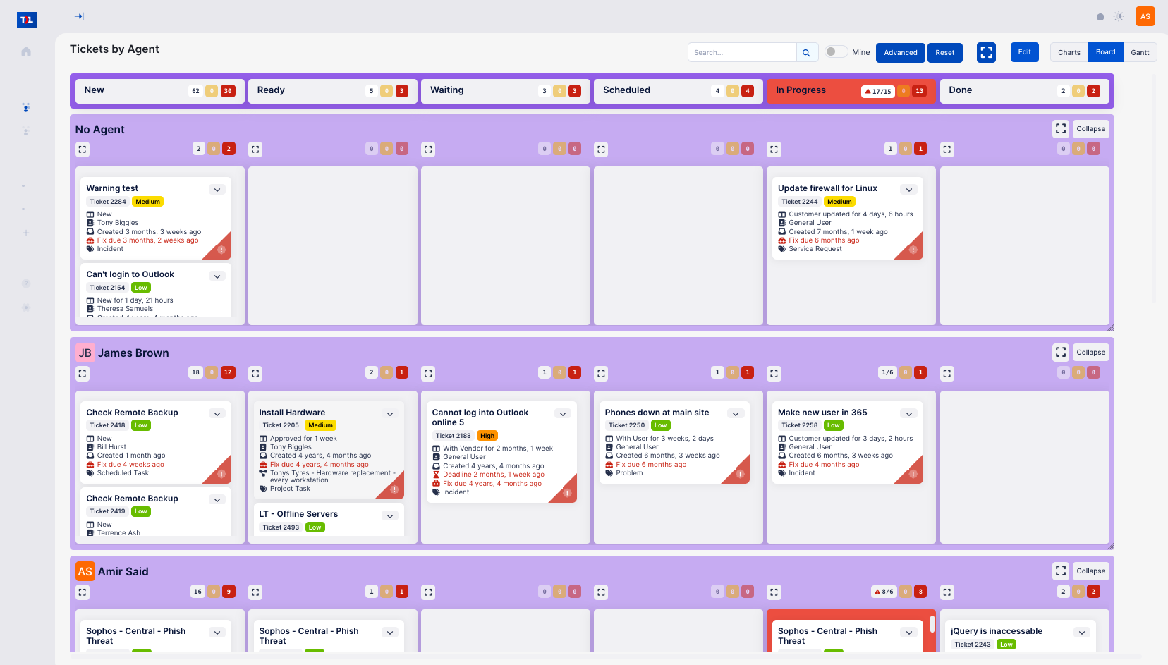 topleft-for-connectwise-connectwise-project-management-agile-kanban